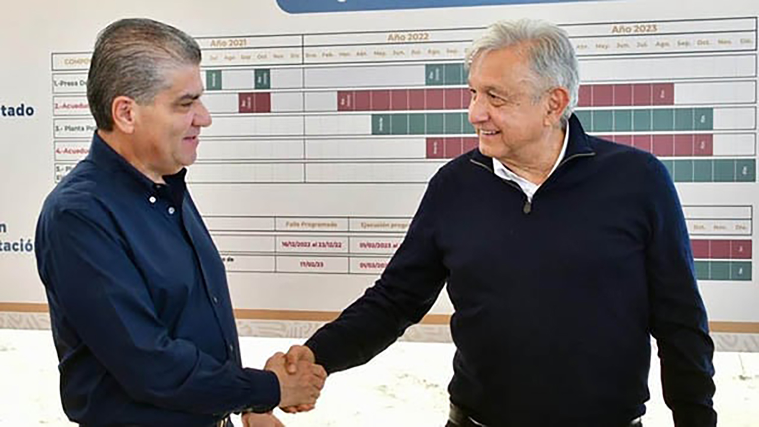 Miguel Riquelme Acompaña A Amlo En Supervisión De Obra ‘agua Saludable