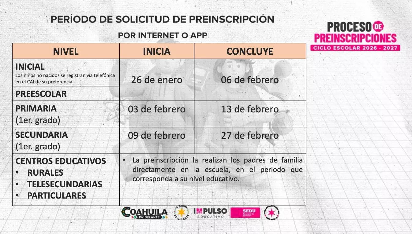 Lanzan preinscripciones en línea para nuevo ciclo escolar 2026-2027 ...